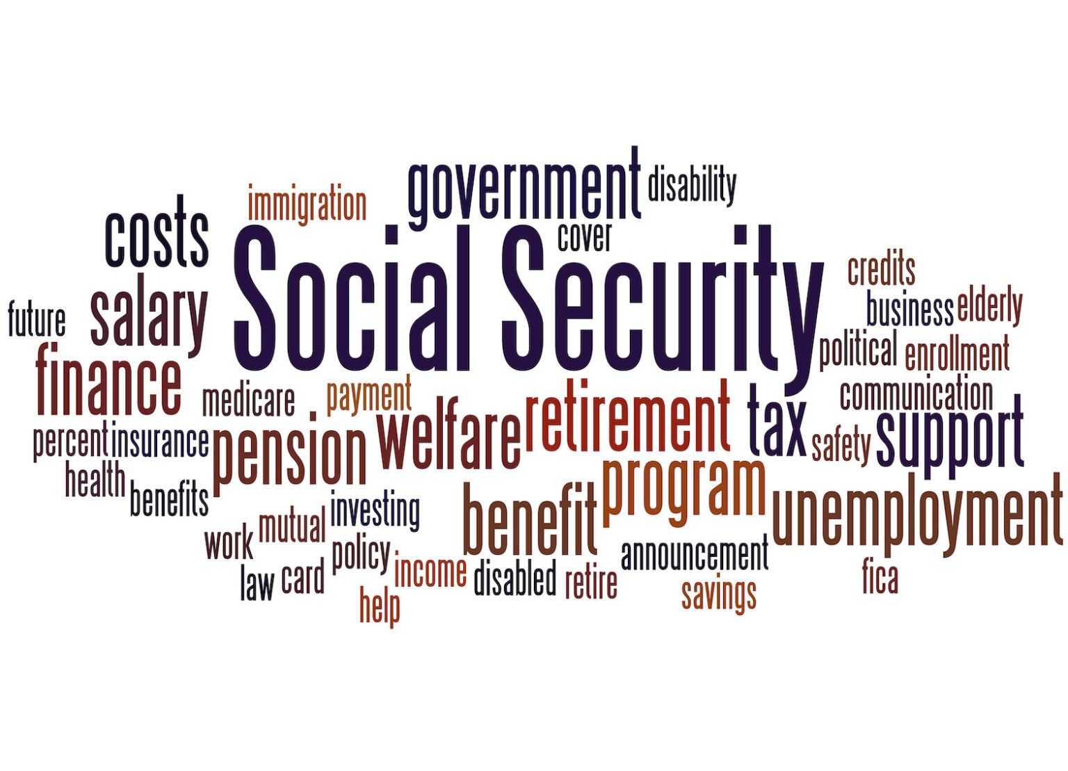 Understanding Taxes on Social Security Income - Courtyard Gardens ...